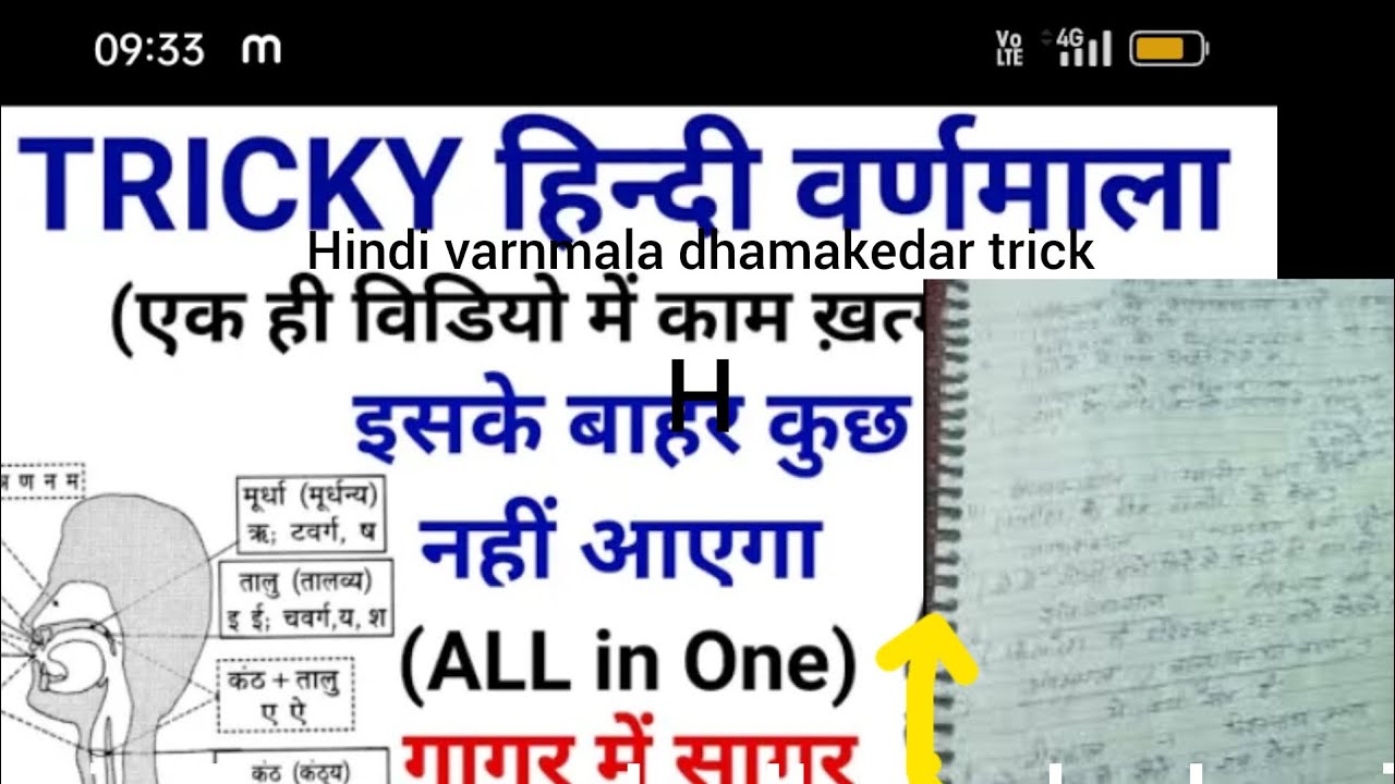 Hindi varnmala dhamakedar trick ke sath@PCsuperTETandGSteachingacademy ...