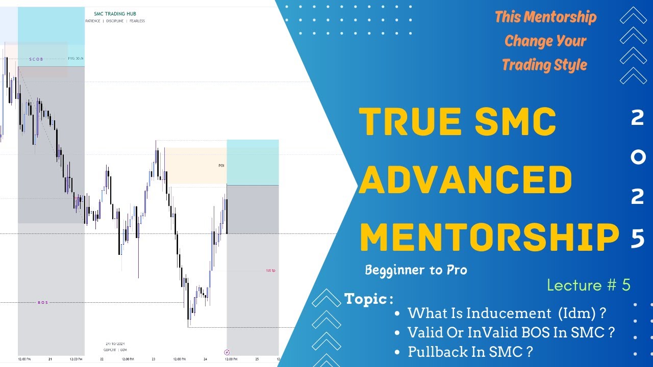 #lecture5 What Is Inducement(Idm) ? What Is Valid / Invalid Bos In SMC ...