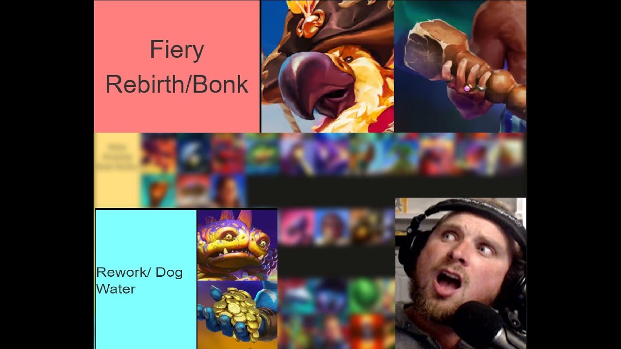Monster Skill Tierlist! Certified Yap Session! MoMoVs The Bazaar! - YouTube