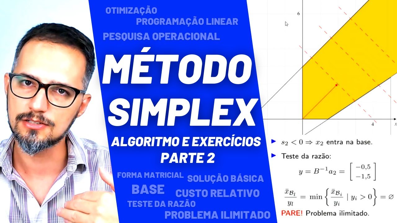 Método Simplex: Algoritmo e Exercícios - Vídeo 2/3, Programação Linear ...