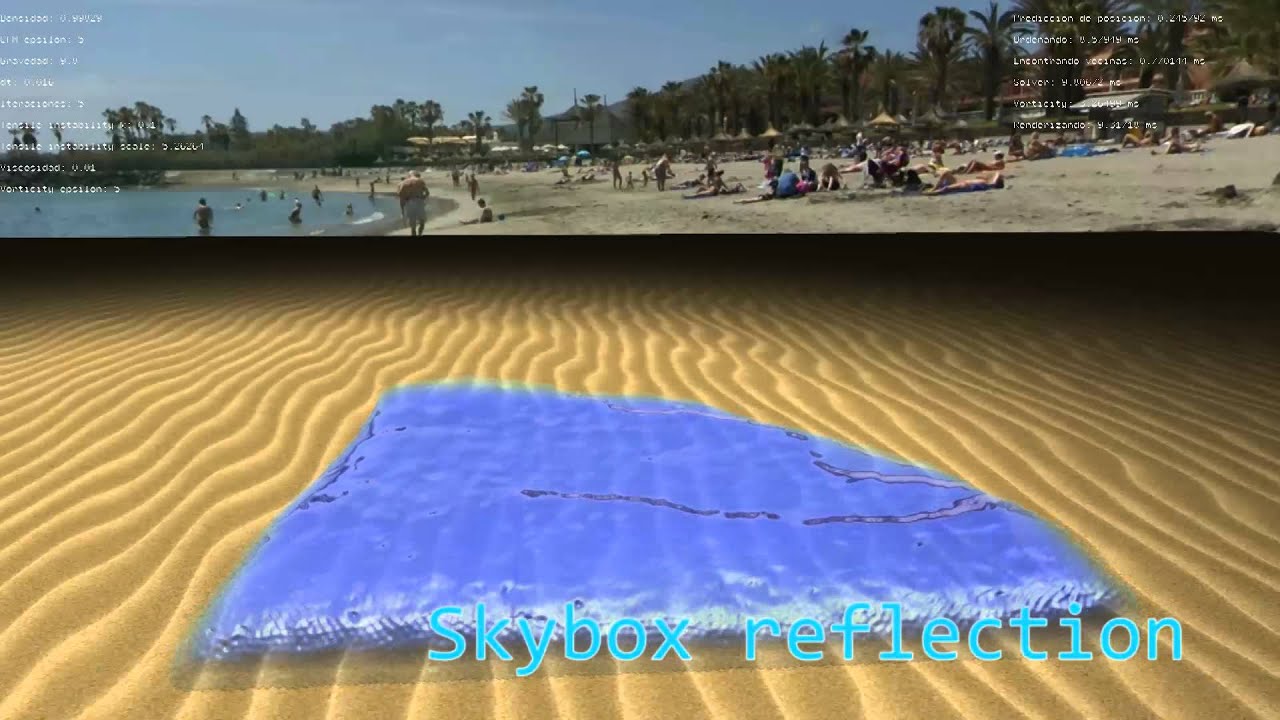 Position Based Fluids + Screen Space Fluid Rendering with Curvature ...