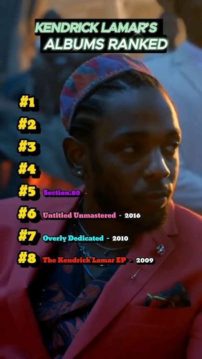 Ranking Kendrick Lamar's Albums: Worst to Best. #kendricklamar #album # ...
