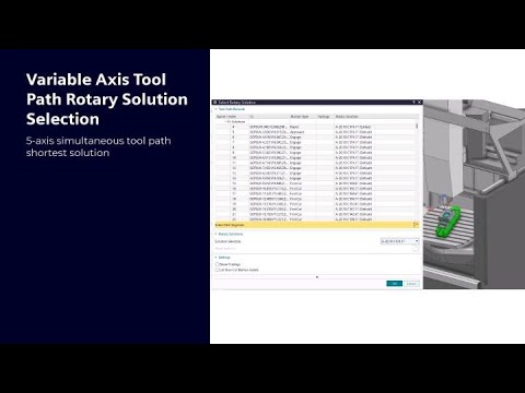 Variable Axis Tool Path Rotary Solution Selection in NX CAM - YouTube