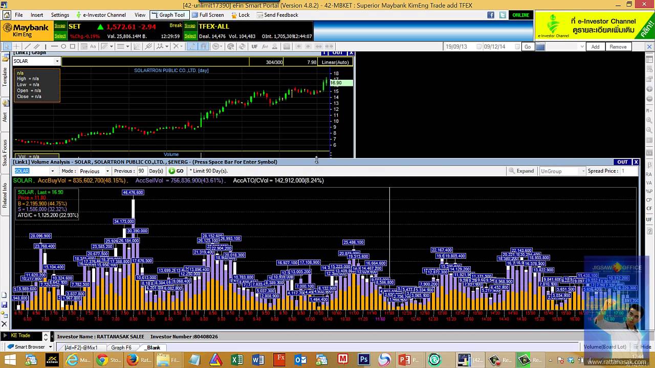 eFin Smart Portal Smart Portal Volume Analysis - YouTube