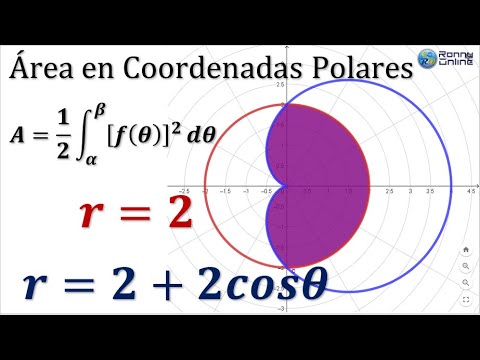 Cálculo de área entre CARDIOIDE y CÍRCULO | Coordenadas polares | Integral definida | GEOGEBRA