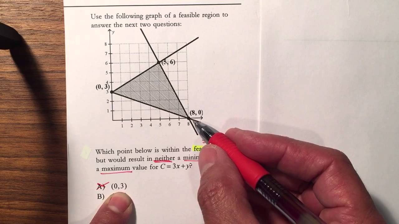 P49 Alg2 Unit 2 - Linear Programming - YouTube