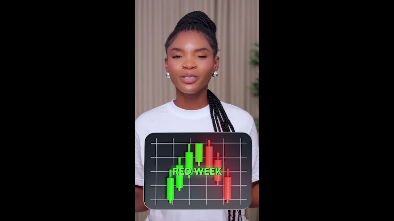 Red Wick? Bounce Back Strong 💚 - YouTube
