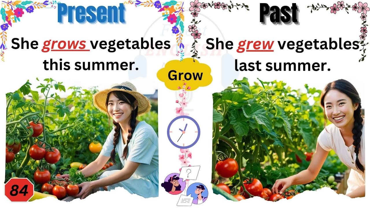 Learn 100 Common English Verbs | Simple Present & Past Tense | Beginner English Lessons 🗣️ - YouTube