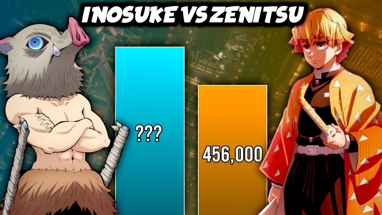 ZENITSU vs INOSUKE Power Levels 🔥 (Demon Slayer Infinity Castle) - YouTube