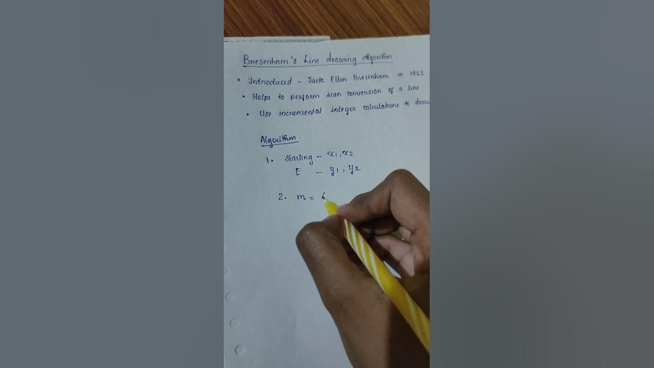 BRESENHAM'S LINE DRAWING ALGORITHM|| KTU ||MALAYALAM - YouTube