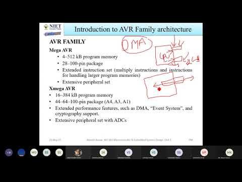 Introduction to AVR architecture - YouTube