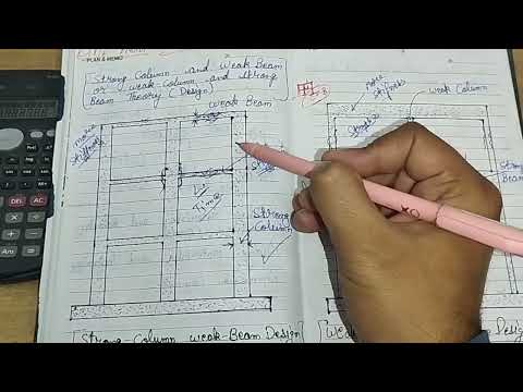 Strong Column and weak Beam theory. Weak Beam and strong Column theory ...