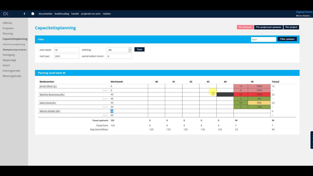 Capaciteitsplanning overzicht - Digitaal Kantoor - YouTube