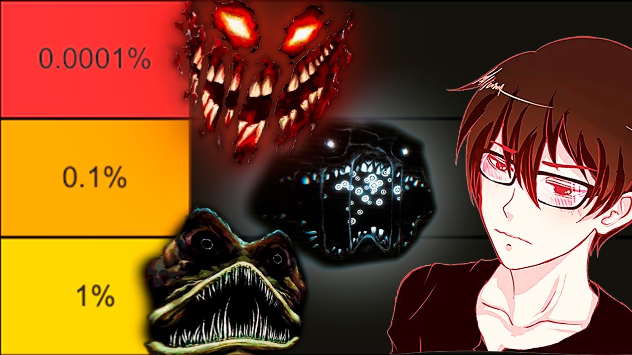 Pressure Monsters By Their Rarity | Roblox Pressure Tier List Ranking ...