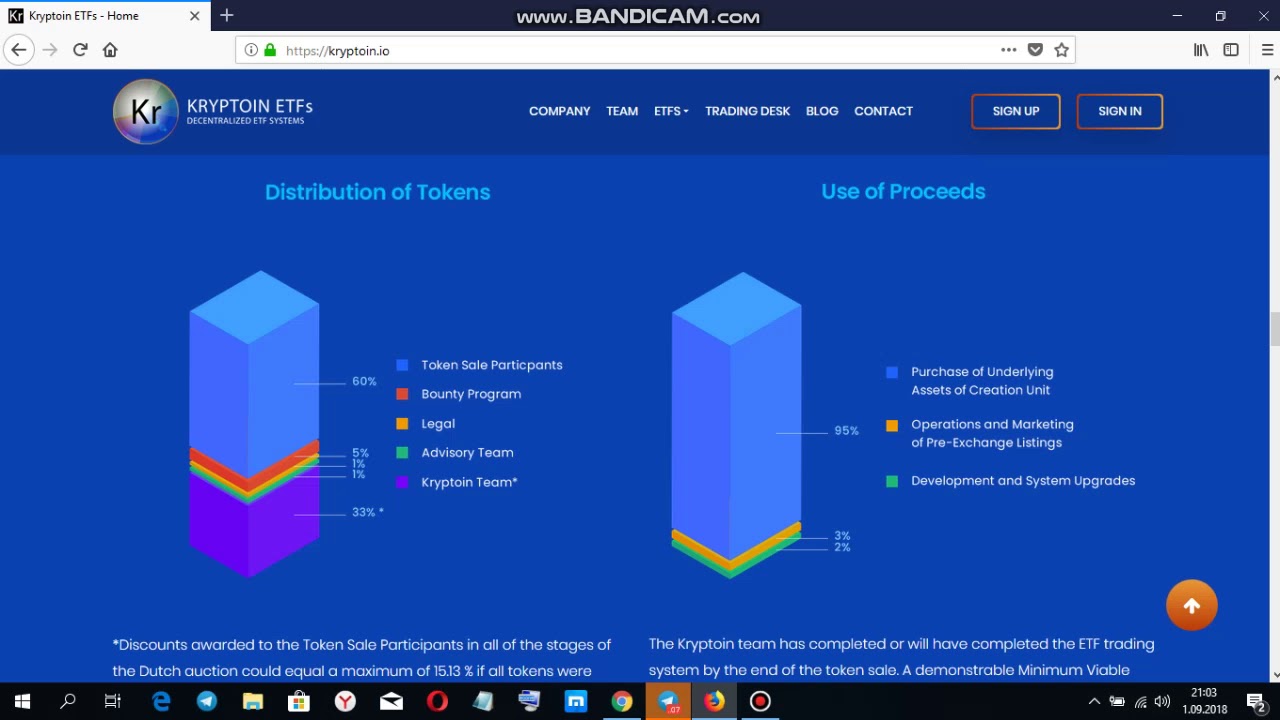 Kryptoin ico incelemesi - YouTube