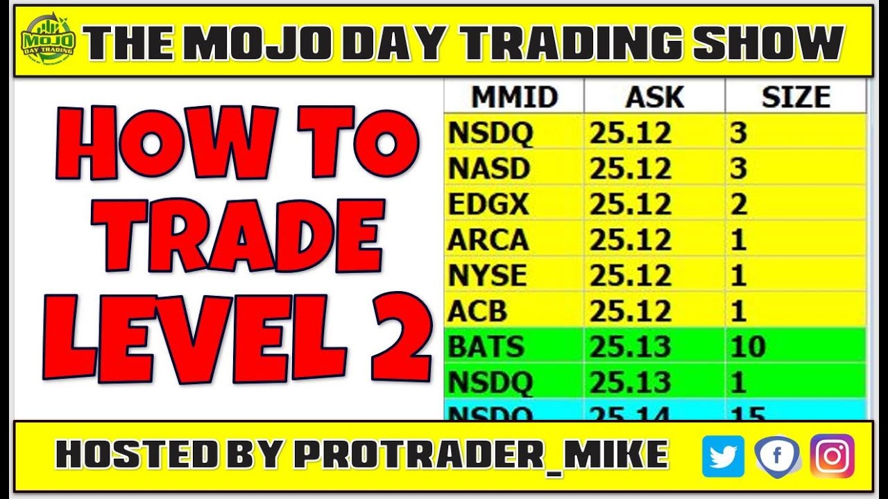 Understanding Level 2 Day Trading - YouTube
