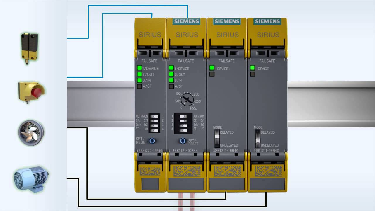Signal exchange - YouTube