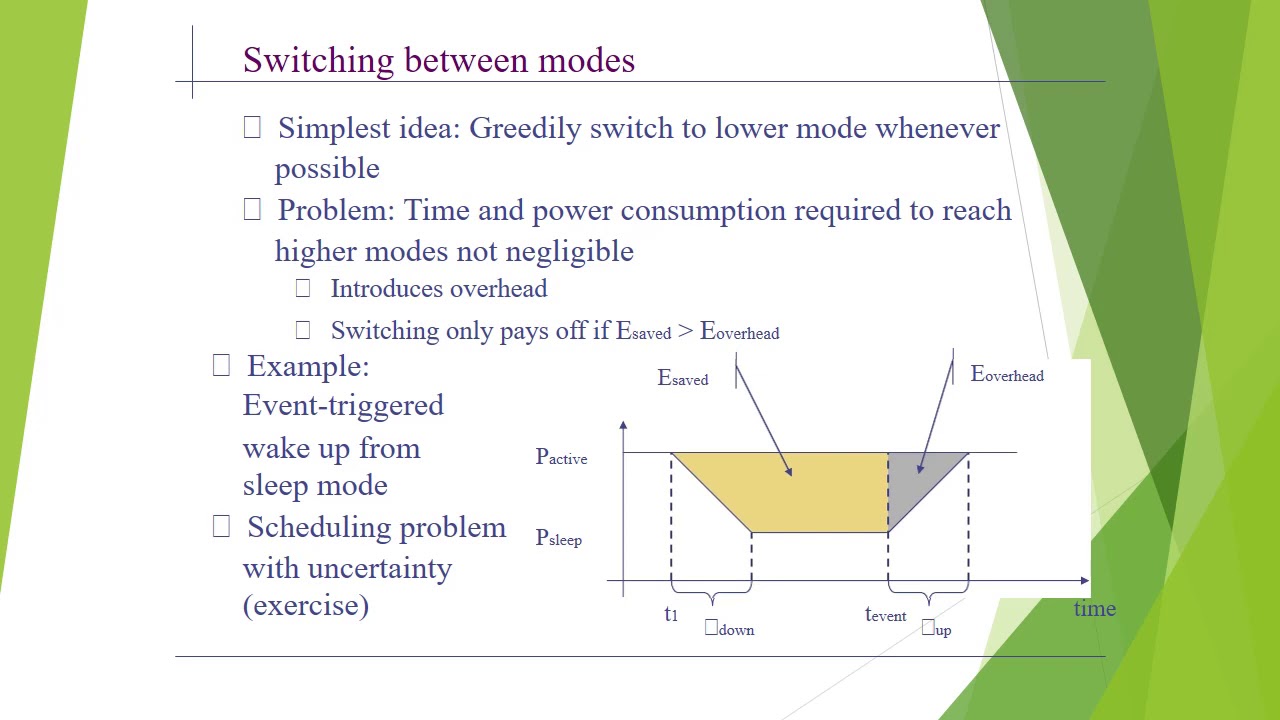 Energy consumption of Sensor Nodes - YouTube