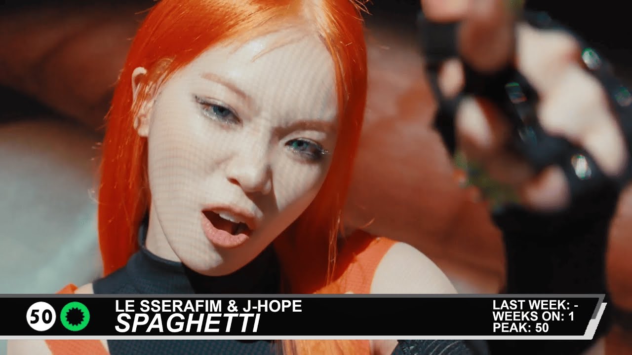Billboard Hot 100 - Top 50 Singles (11/8/2025) - YouTube