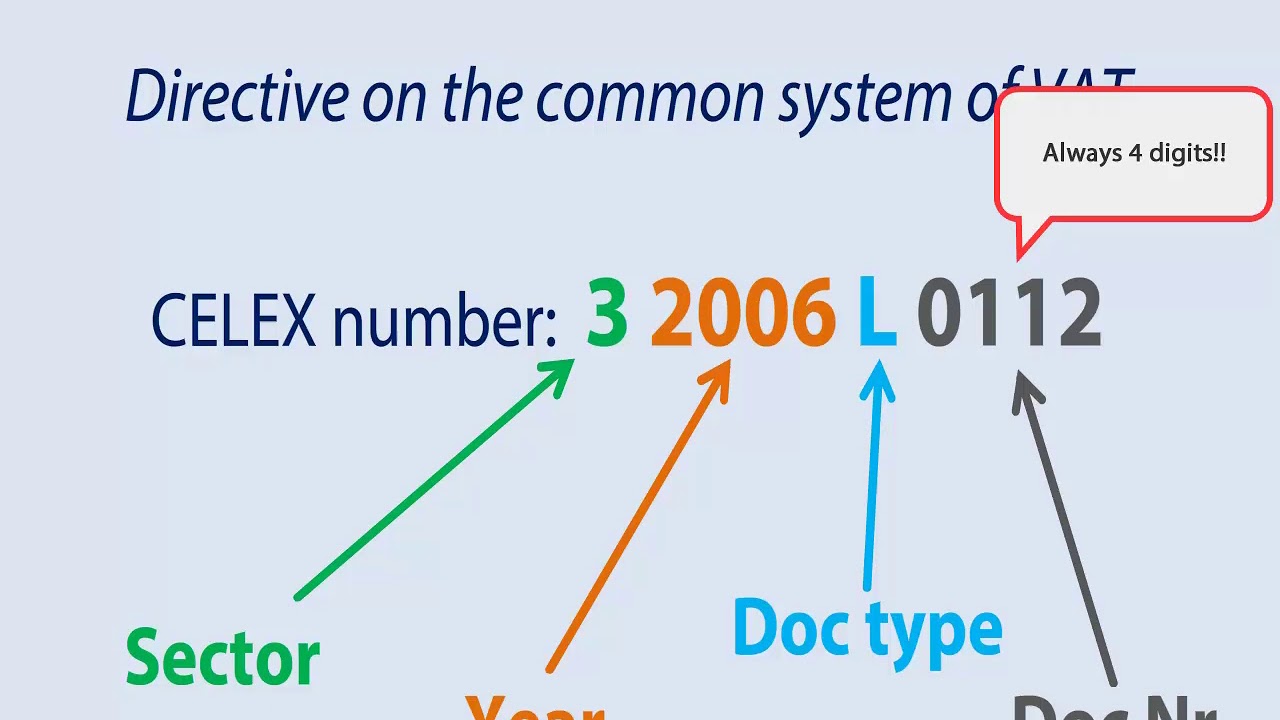 CELEX numbers (2019) on EUR-Lex - YouTube