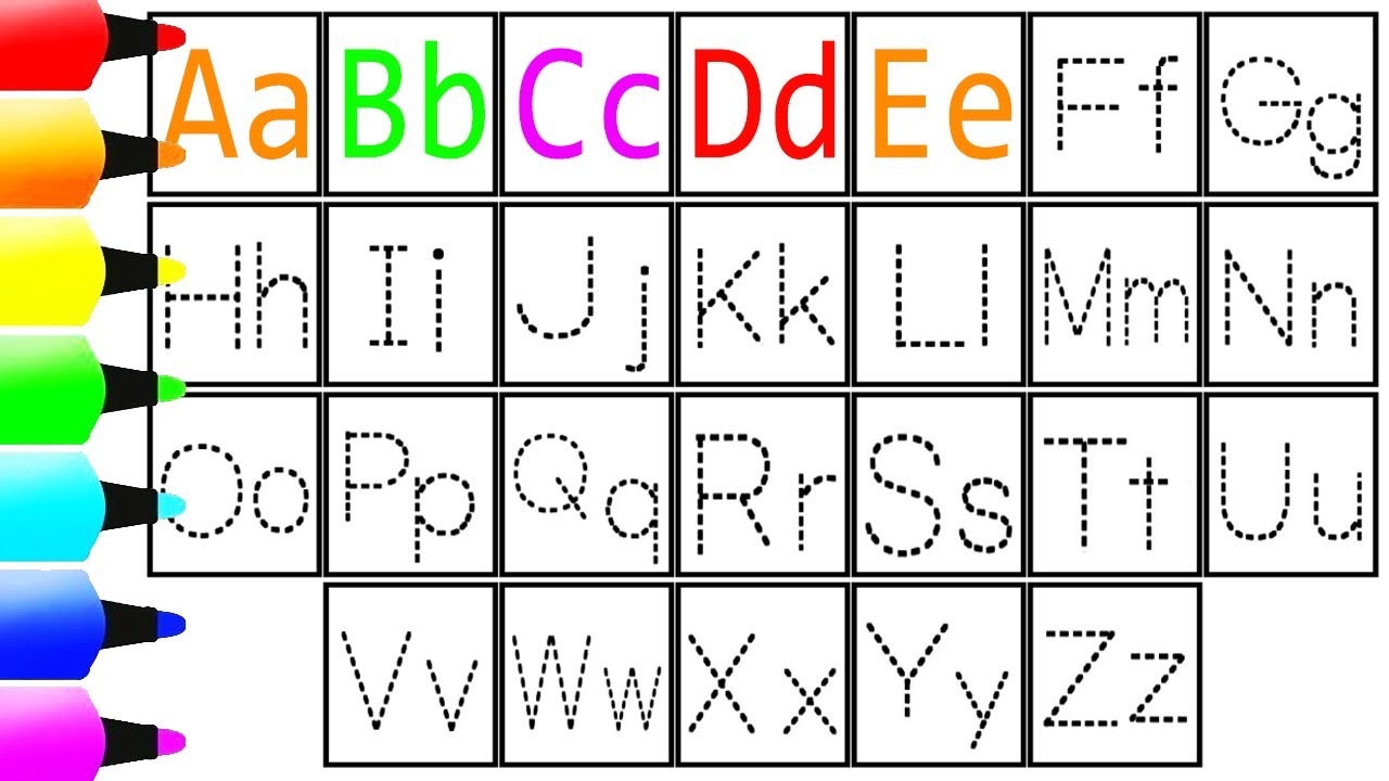 abcdefghijklmnopqrstuvwxyz /// Write Alphabets /// Read Alphabets ...