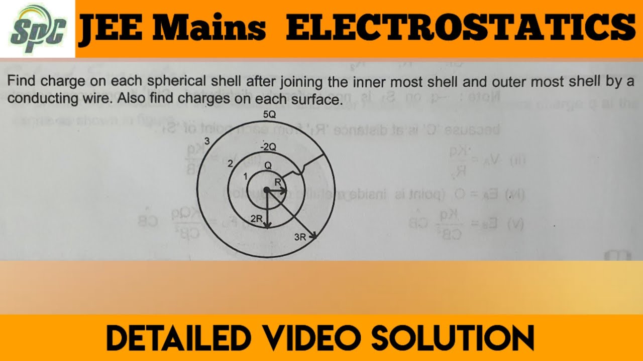 Find charge on each spherical shell after joining the inner most shell ...