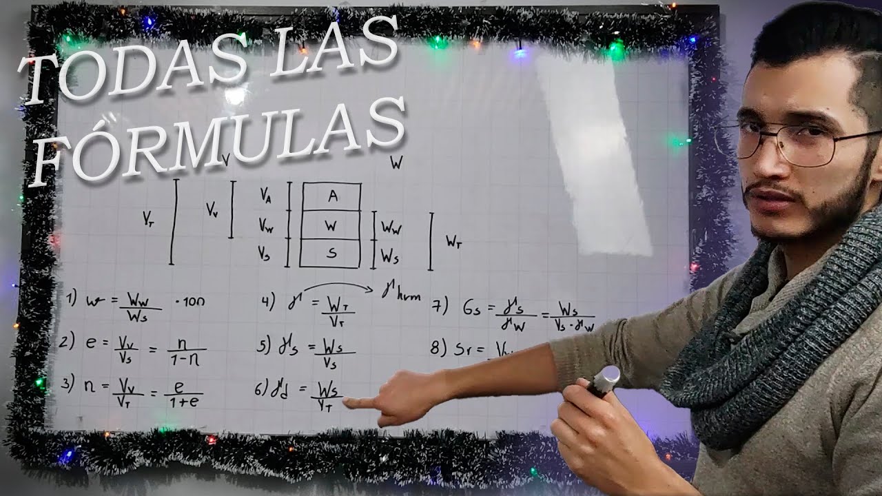 TODAS LAS FÓRMULAS | Relaciones Volumétricas y Gravimétricas - YouTube