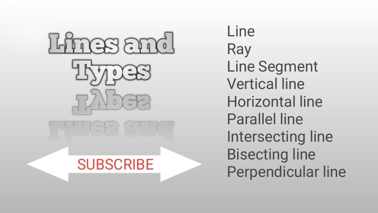 Line | Types of Line | Ray, Line segment, Parallel, Perpendicular ...