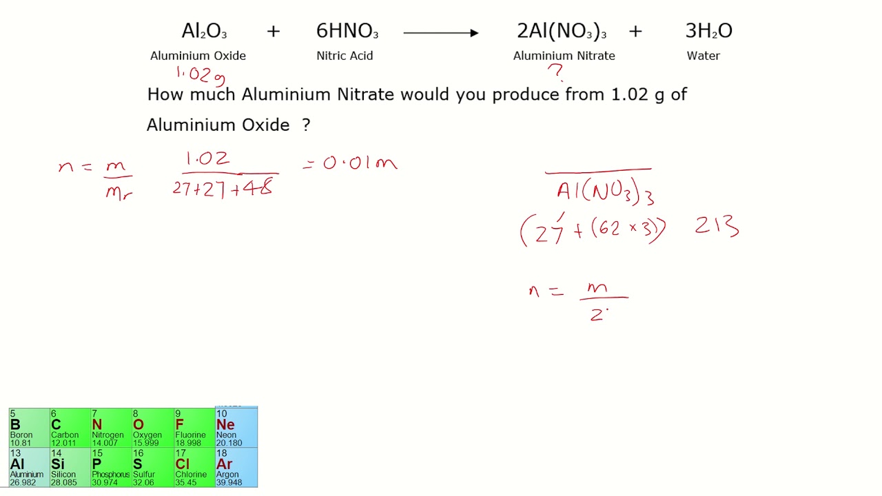 reacting masses example - YouTube
