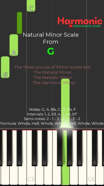 G Natural Minor Scale " Music Theory " #harmonic #scalemodel @harmonic ...