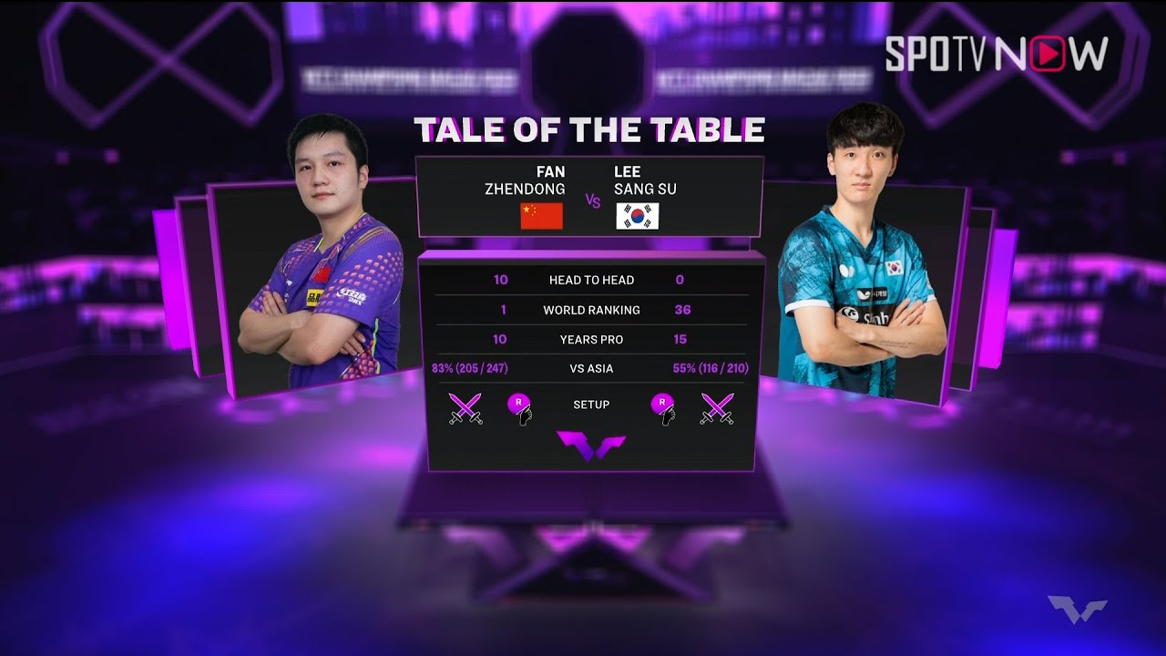 [WTT] FAN Zhendong vs LEE Sang Su H/L | WTT Champions Macao 2023 - YouTube