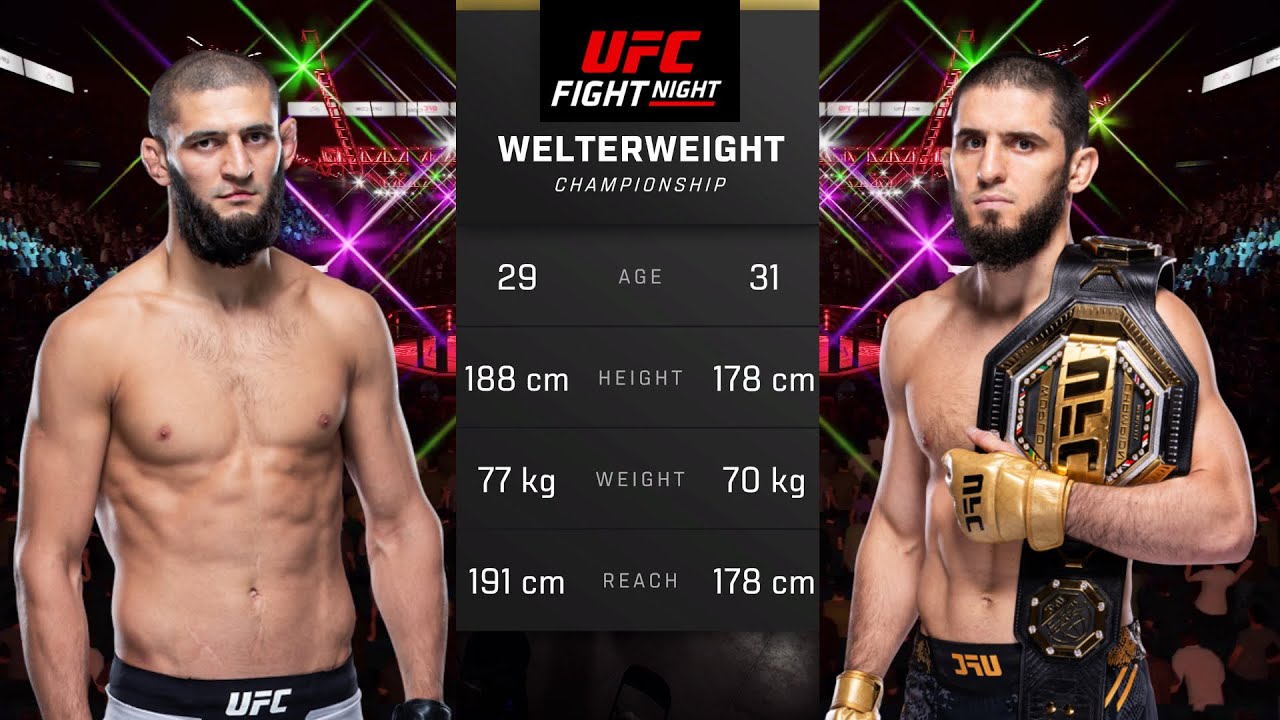 Khamzat Chimaev vs Islam Makhachev Full Fight - UFC 5 Fight Night - YouTube