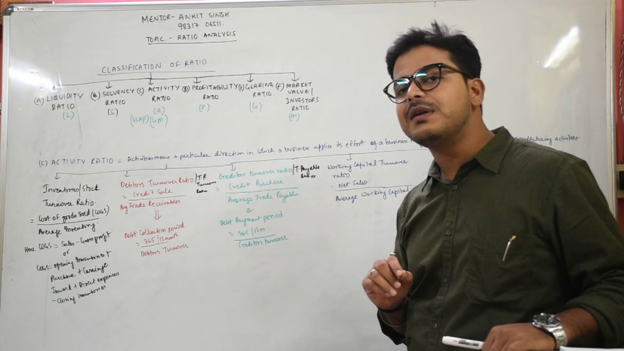 RATIO ANALYSIS|ANKIT SINGH|PART 2|FOR CLASS 12,BCOM,MCOM,CA,CS,CMA,BBA,ETC|FORMULA LEARNING ...