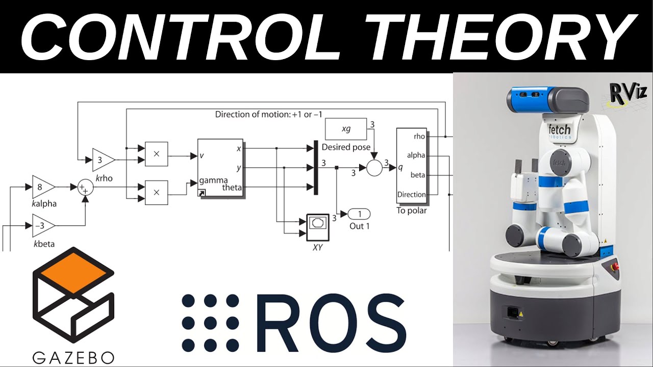 Control Theory | Moving to a Pose | ROS | RViz - YouTube