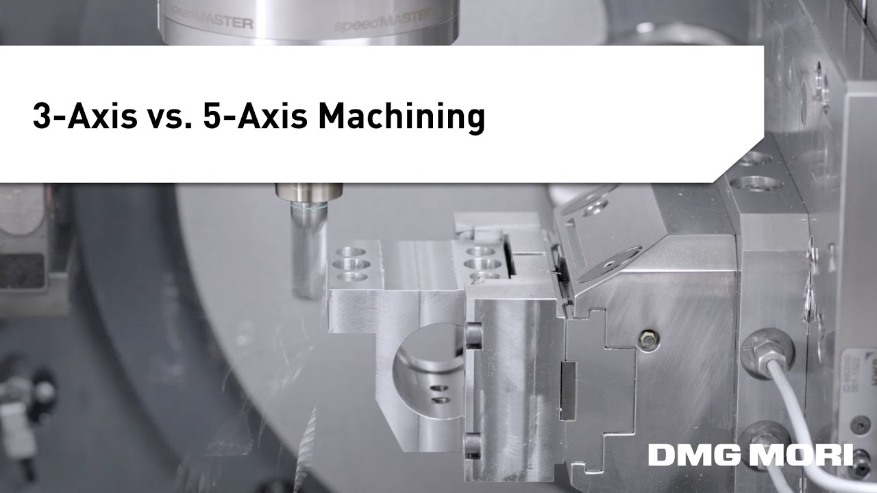 From 3 to 5-Axis Machining: Increasing Efficiency and Precision in ...