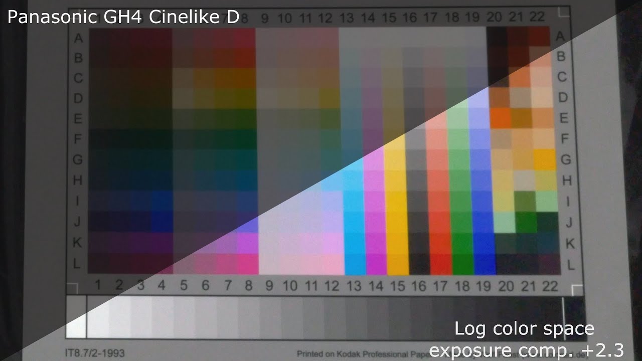 Logarist test for Panasonic GH4 Cinelike D - YouTube