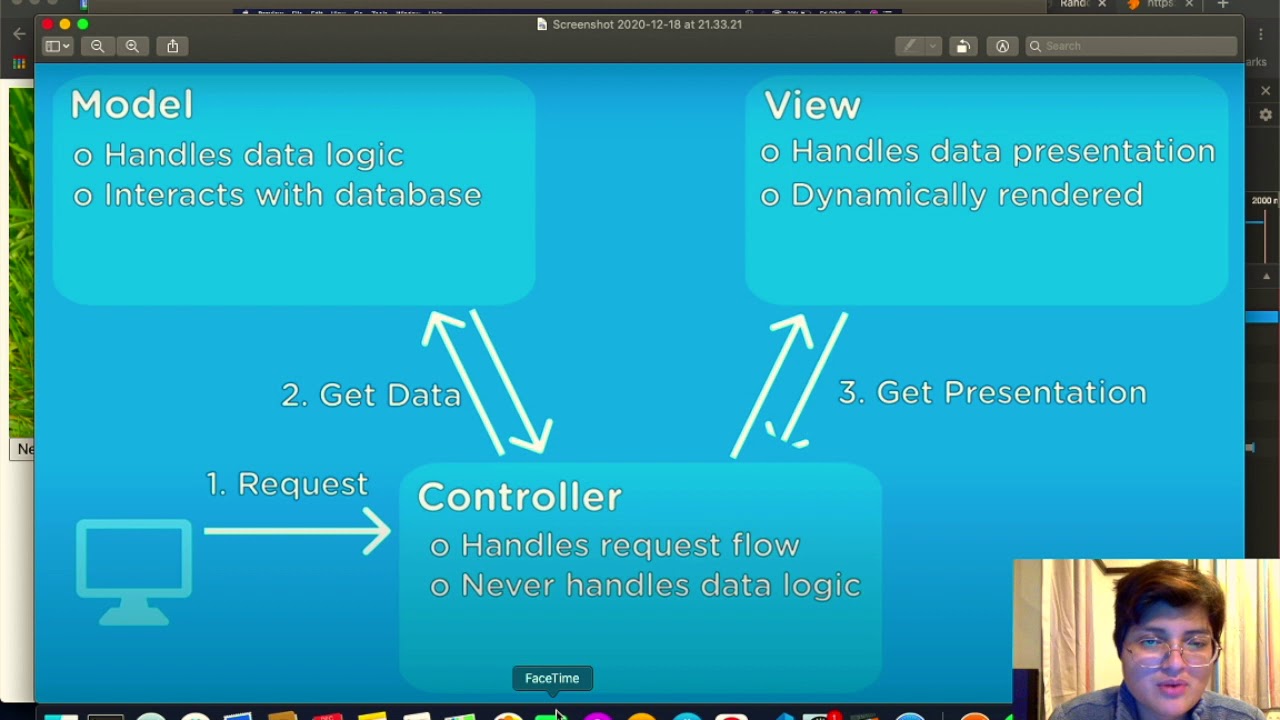 Model View Controller Architecture Youtube