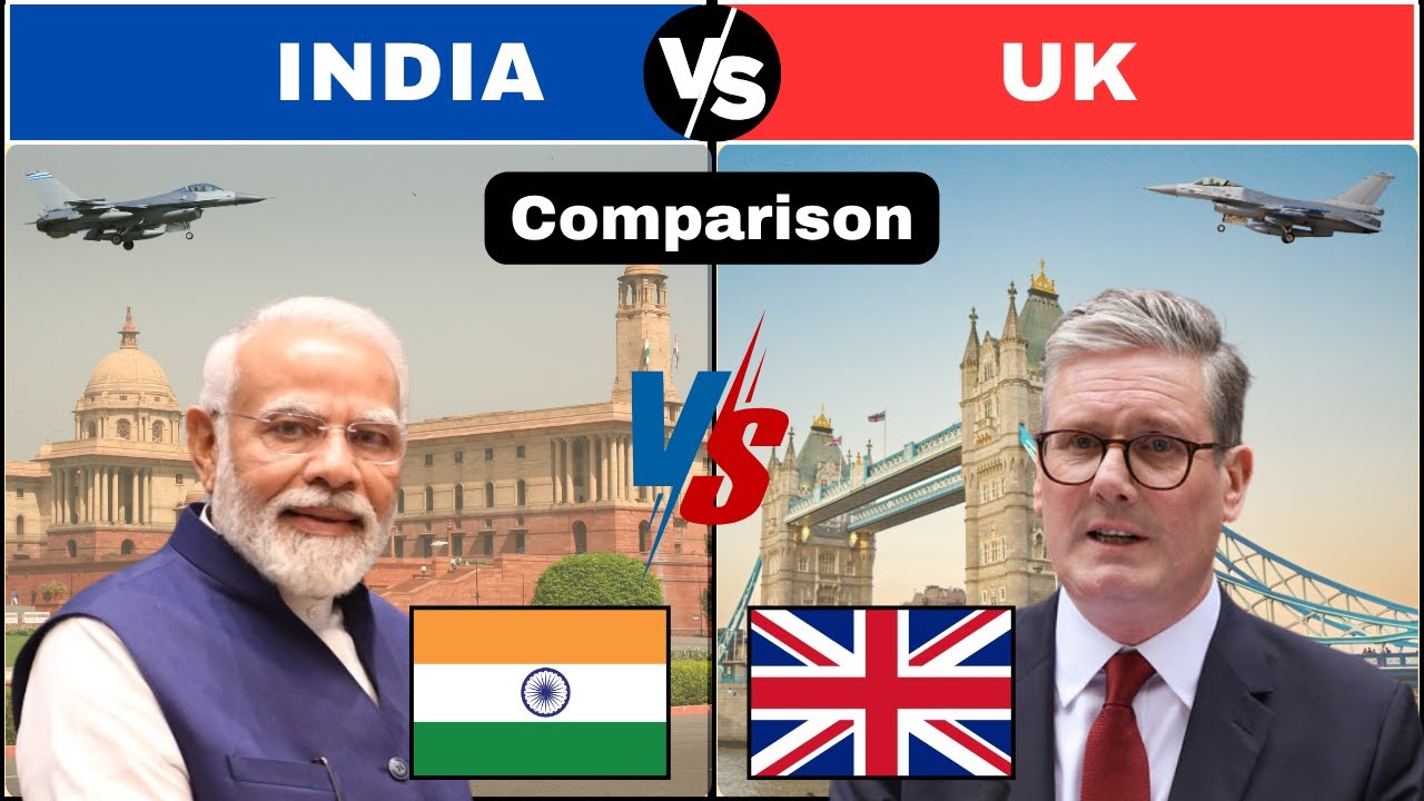 India vs UK Military Comparison 2025 / UK vs India Military Comparison ...