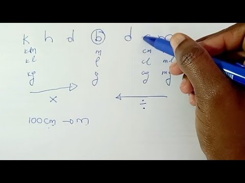 mathematical literacy paper 2 grade 12 revision || METRIC SYSTEM - YouTube
