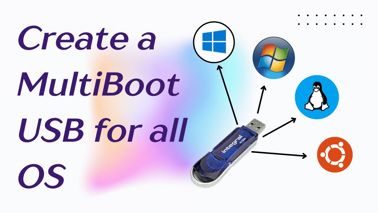 Create a MultiBoot USB for all OS | Multiboot USB তৈরি করুন - YouTube