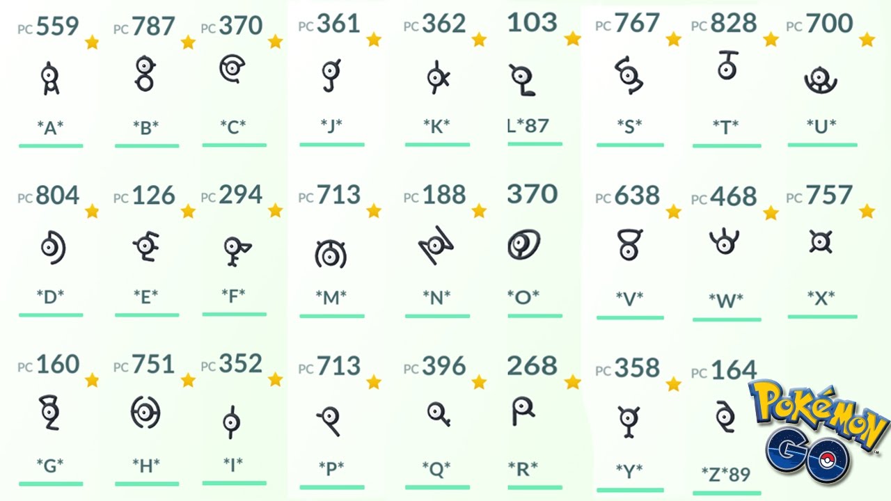Unknown Pokemon Alphabet