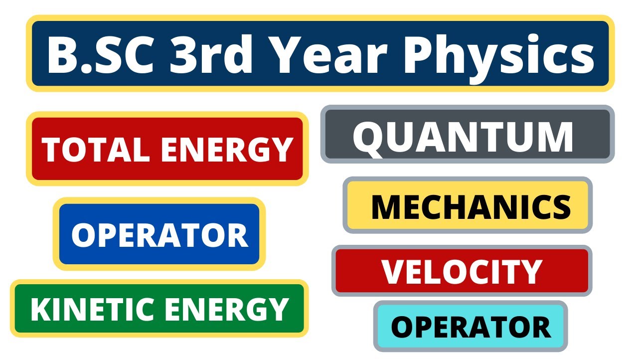 Total Energy Operator | Kinetic Energy Operator | Velocity Operator ...