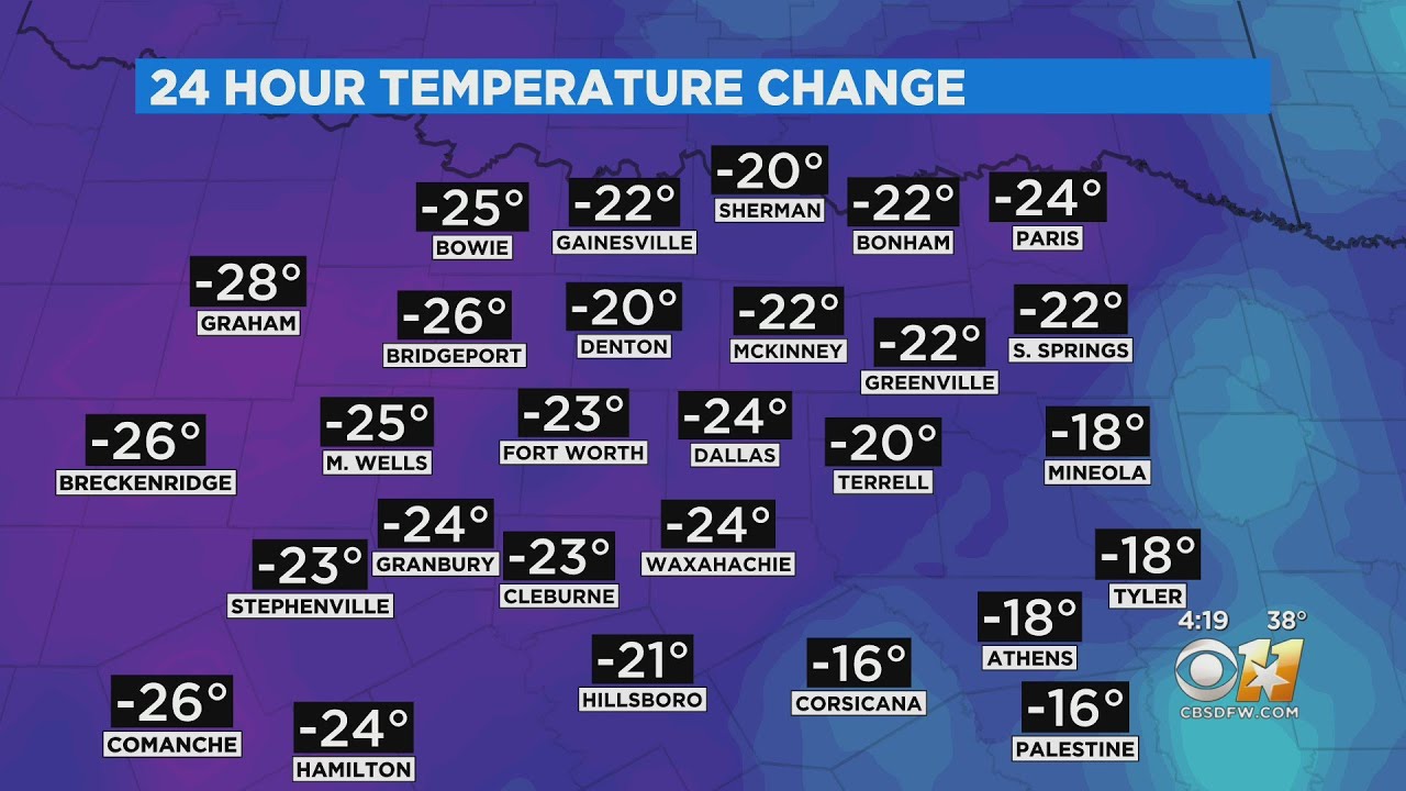 24 Hour Temperature Change Happening Now - YouTube