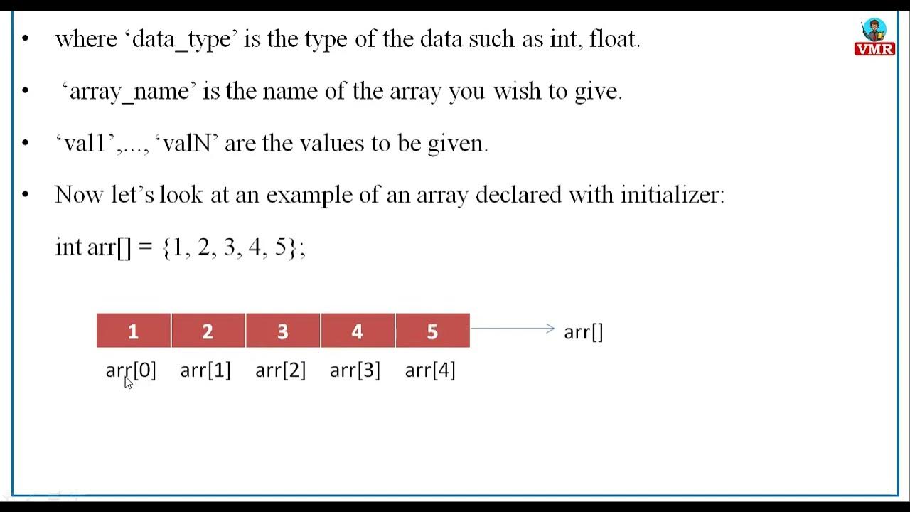 18 Types Of Arrays C Programming Language Pps Jntu Autonomous Youtube