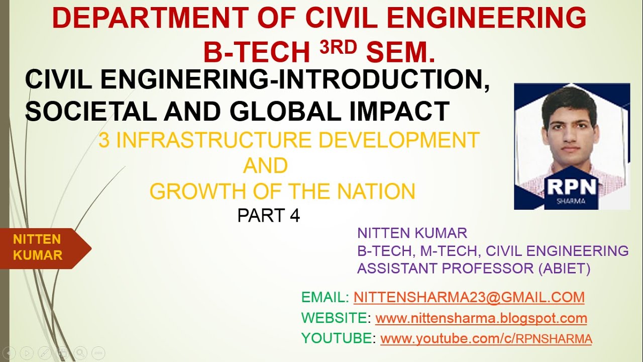 SIGNIFICANCE OF ECONOMIC INFRACTURE, INTRODUCTION AND OVERVIEW TO ...