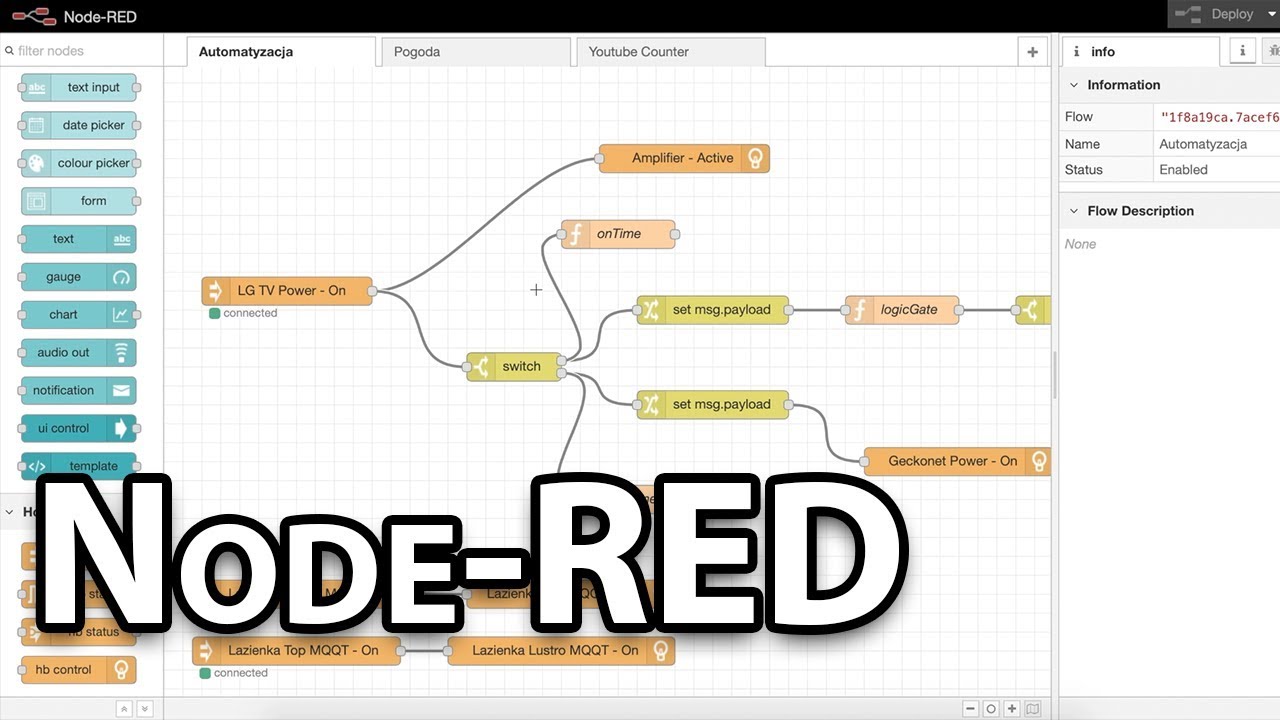 Automation on Steroids - NodeRED - YouTube
