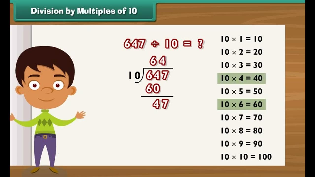 Division Made Easy | Learn Division with Simple Tricks - YouTube
