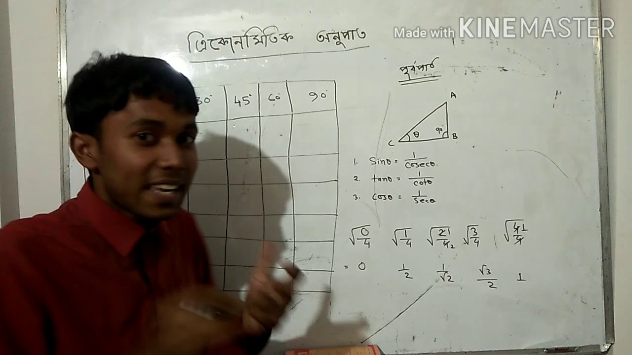 Trigonometric Ratio In Bengali Part 2 trigonometric-ratio-in-bengali-part-2