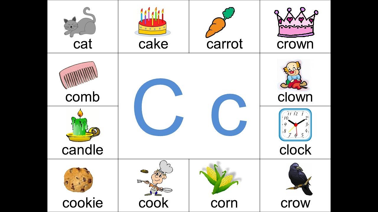ABC A for Apple l A to Z ABZ l Alphabet l ABC Kids - YouTube