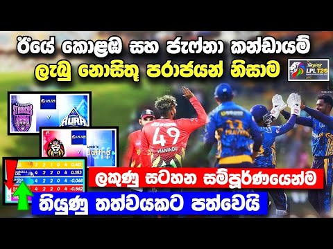 ඊයේ නොසිතු පරාජයන් සමගින් ලකුණු සටහන උඩු යටිකුරු වෙයි-LPL 2023 POINT ...